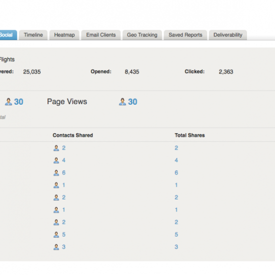 Email – Clairvoyix